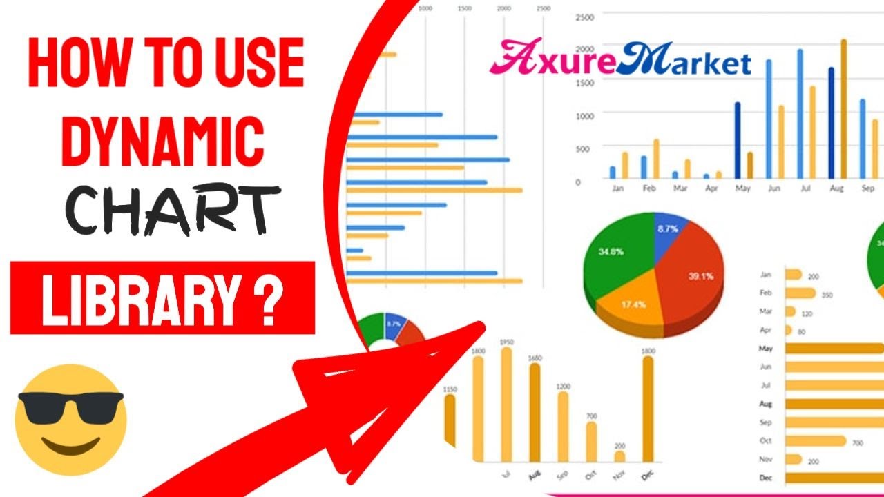 Dynamic Chart