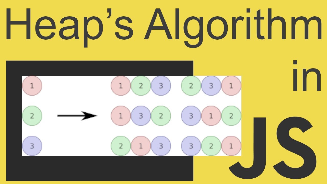 Permutations And Combinations In Javascript At Therese Arnold Blog