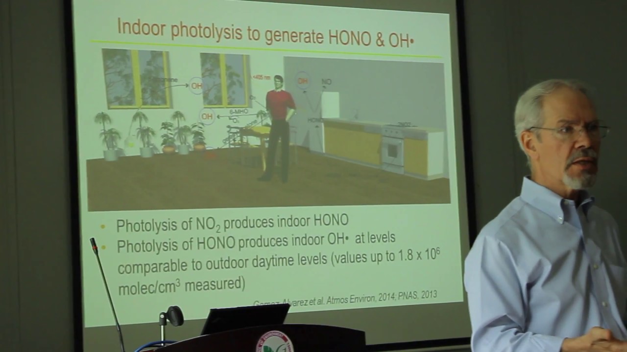 Chemistry In Air Pollution And On Surfaces From An Indoor Perspective