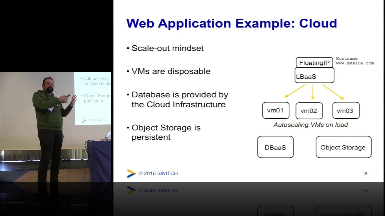 Tutorial Part Ii Open Stack Youtube
