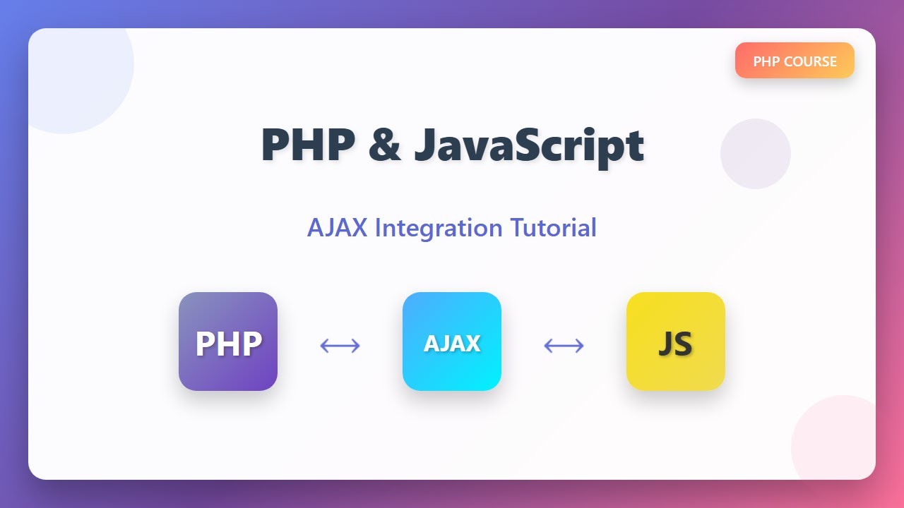 Php Javascript Ajax Tutorial Dynamic Web Development For Beginners
