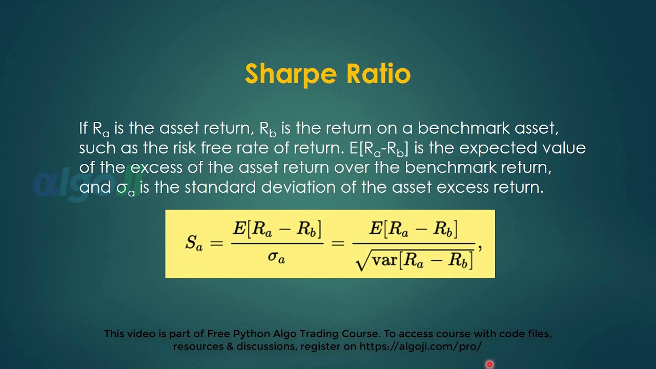 Backtesting Strategy Python Algo Trading Course Youtube
