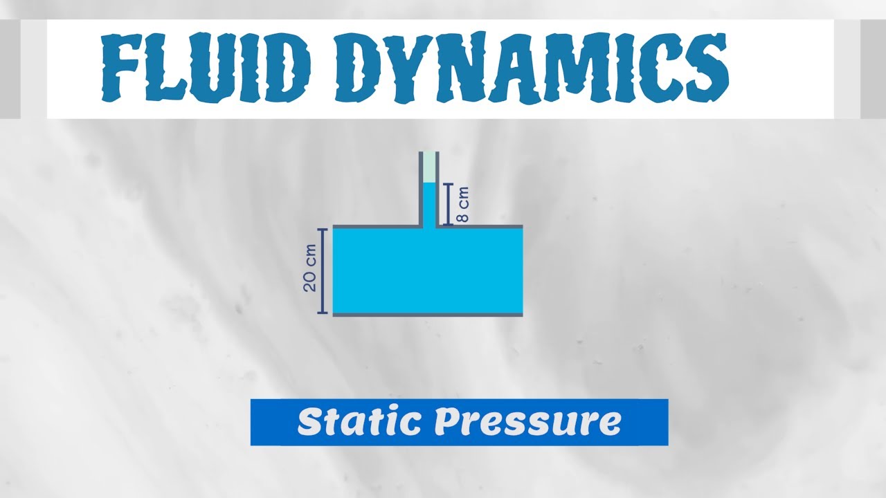 Calculating Static Pressure Fluid Mechanics Youtube