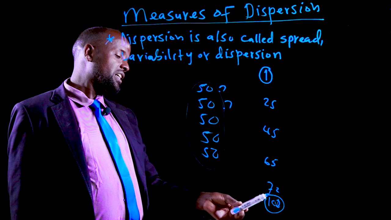 Statistics Youtube