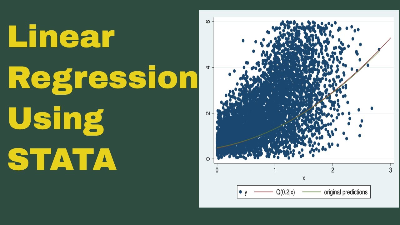 Linear Regression Using Stata Youtube