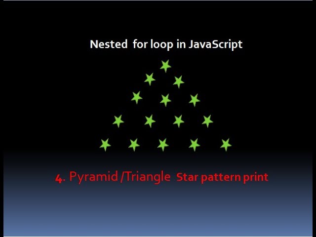 Triangular Un Javascript How To Recreate Tic Tac Toe In Vanilla