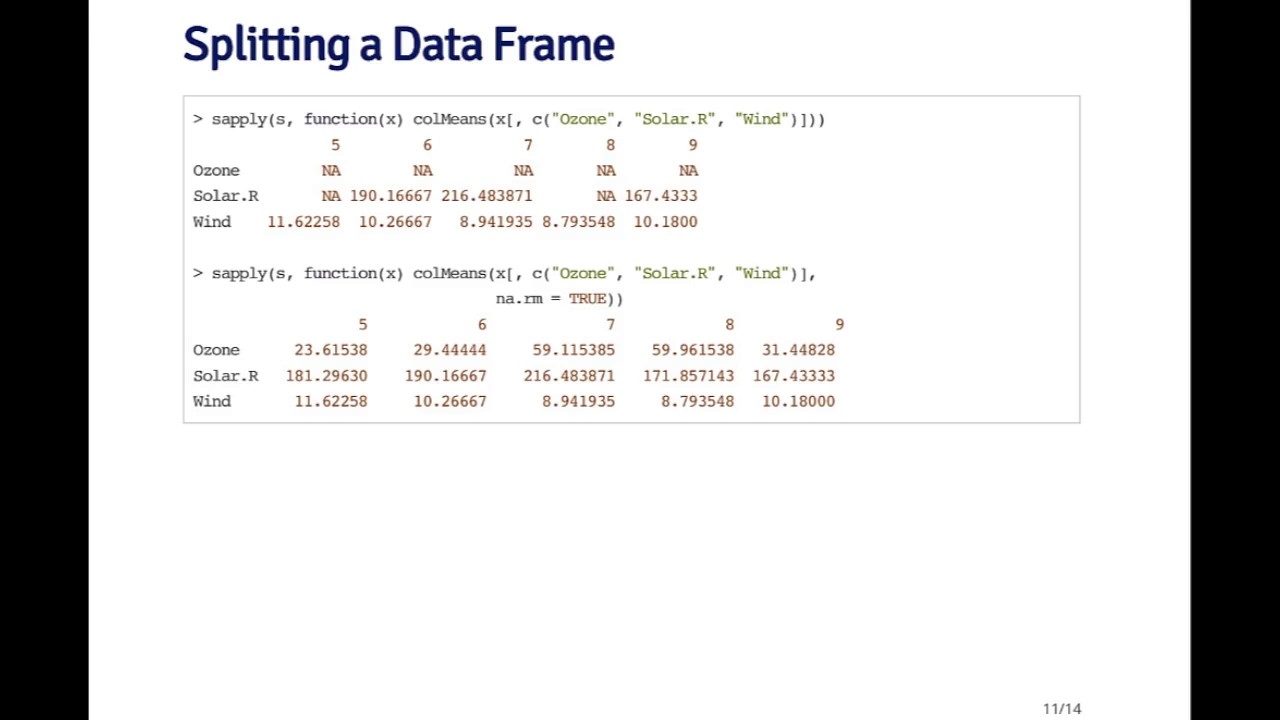 R Split Function Youtube