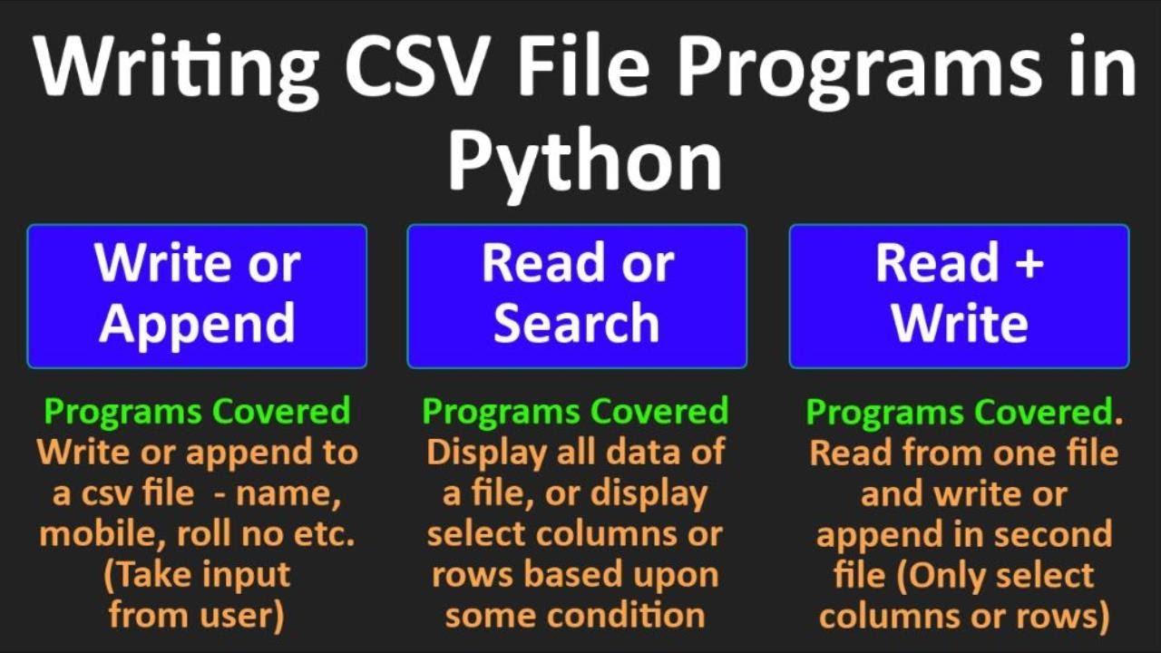 Practice Programs On Csv File Handling In Python Youtube