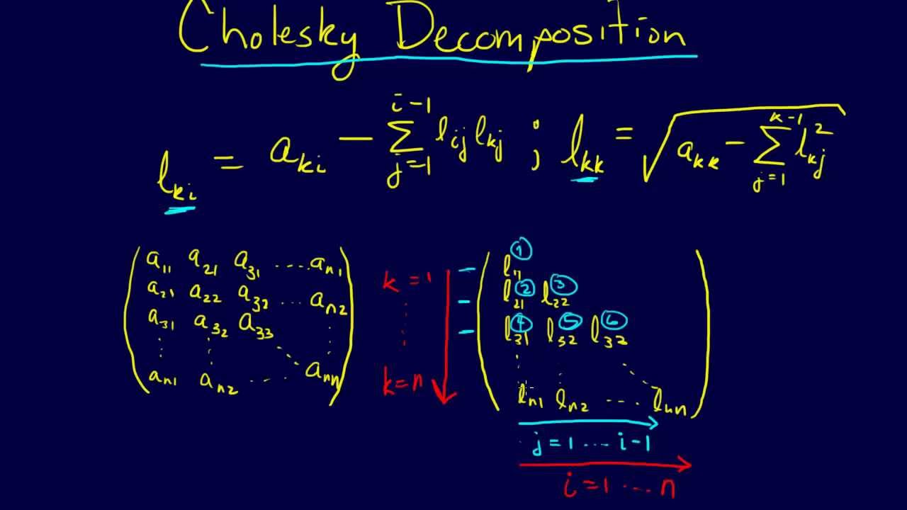 3 4 3 Linear Algebra Cholesky Decomposition Youtube