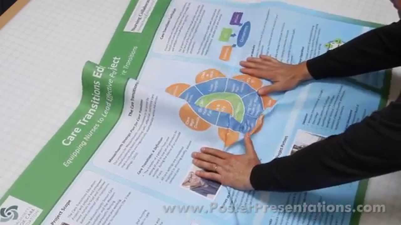 How To Print Your Research Poster On Fabric Youtube