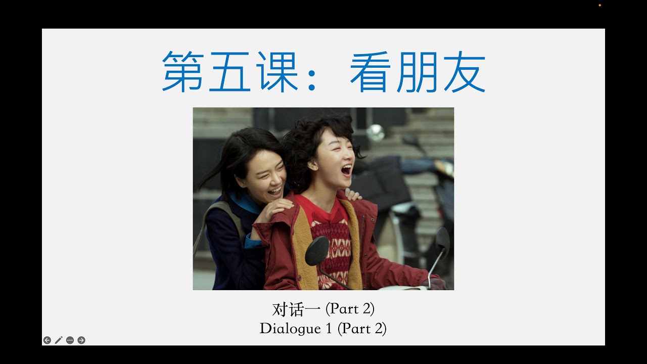 Pre Class Video L5 D1 Part 2 Youtube