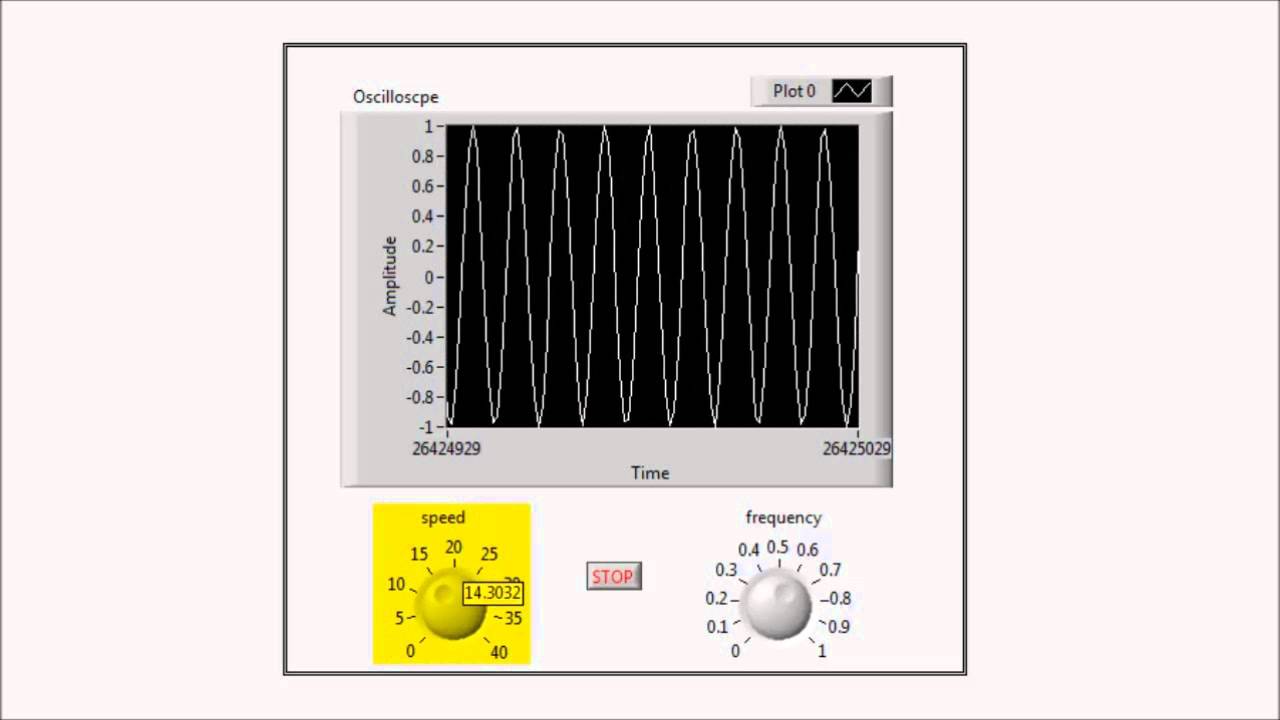 Labview Tutorial Math Functions Youtube