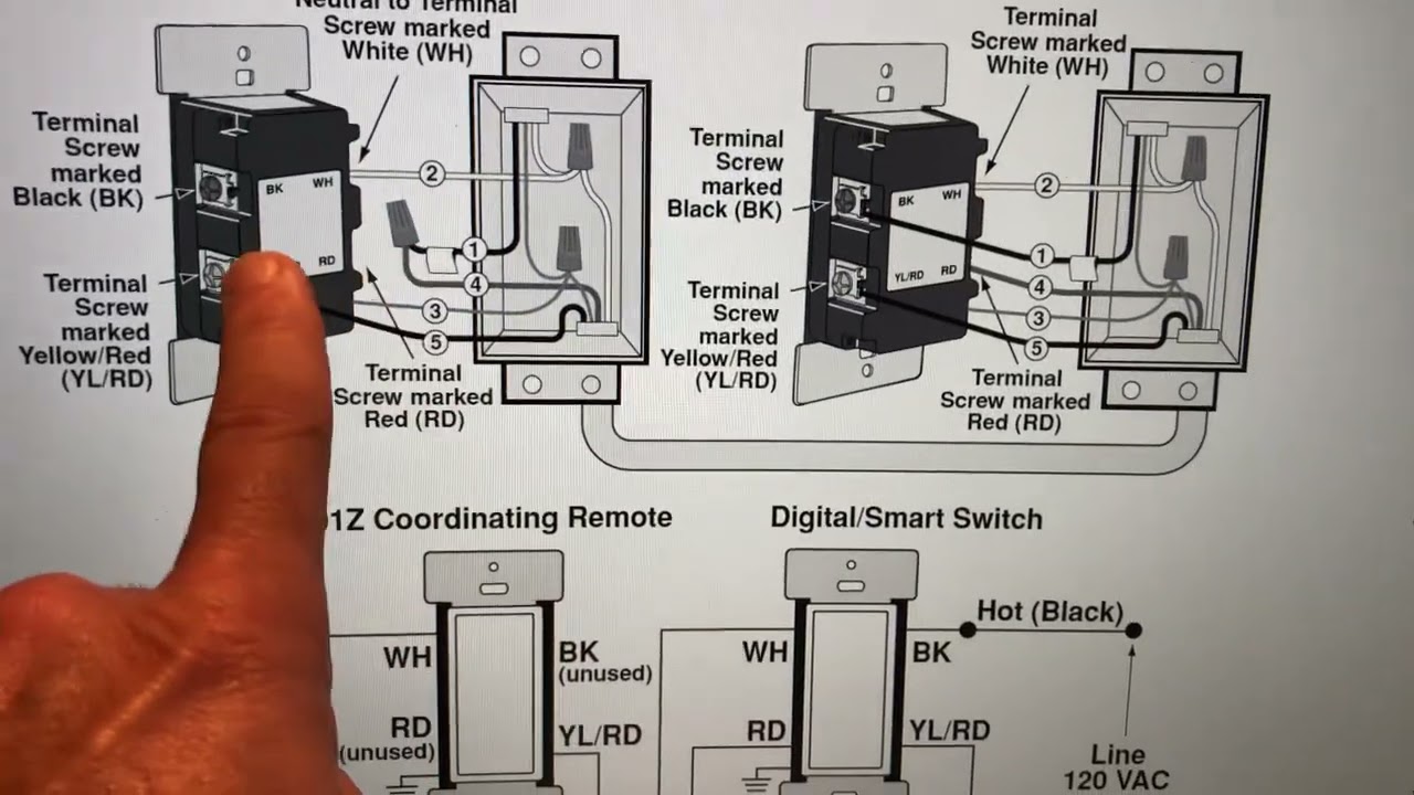 Leviton 3 Way Dimmer Switch Installation Instructions Infoupdate Org