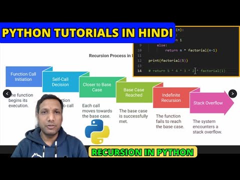 Recursion In Python Python Tutorials In Hindi Functional
