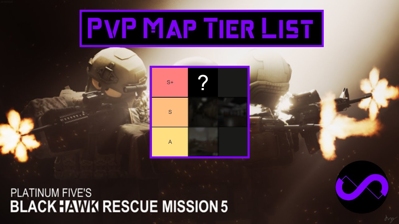 Brm5 Pvp Maps Tier List Youtube