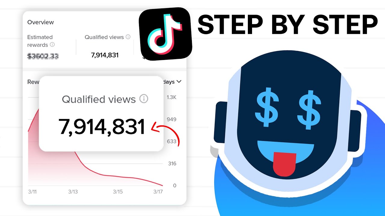 How To Make Money With Tiktok Creativity Program 2025