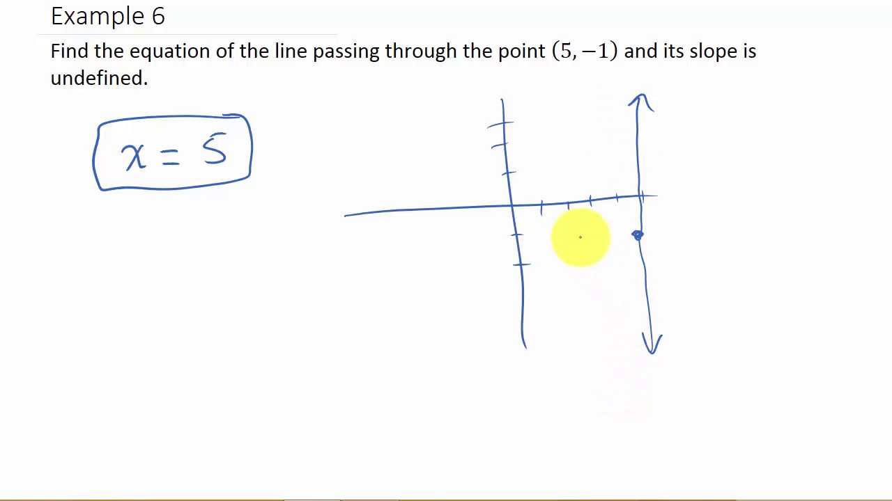 Undefined Slope Equation Example 8 10 Equations Of Lines