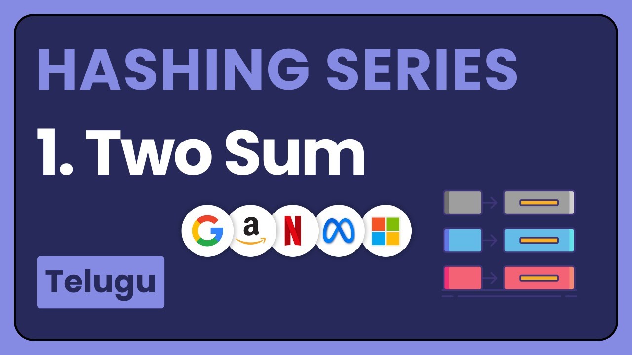 Two Sum In Python Youtube