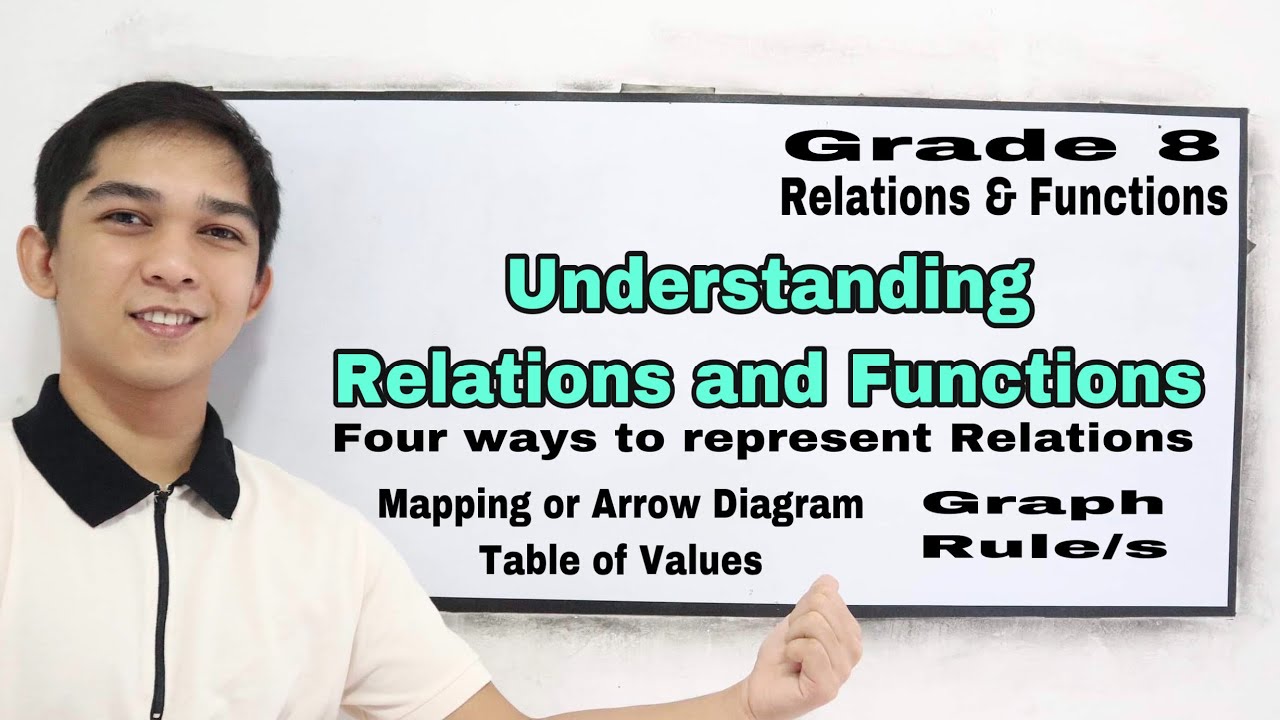 Understanding Relations And Functions Youtube