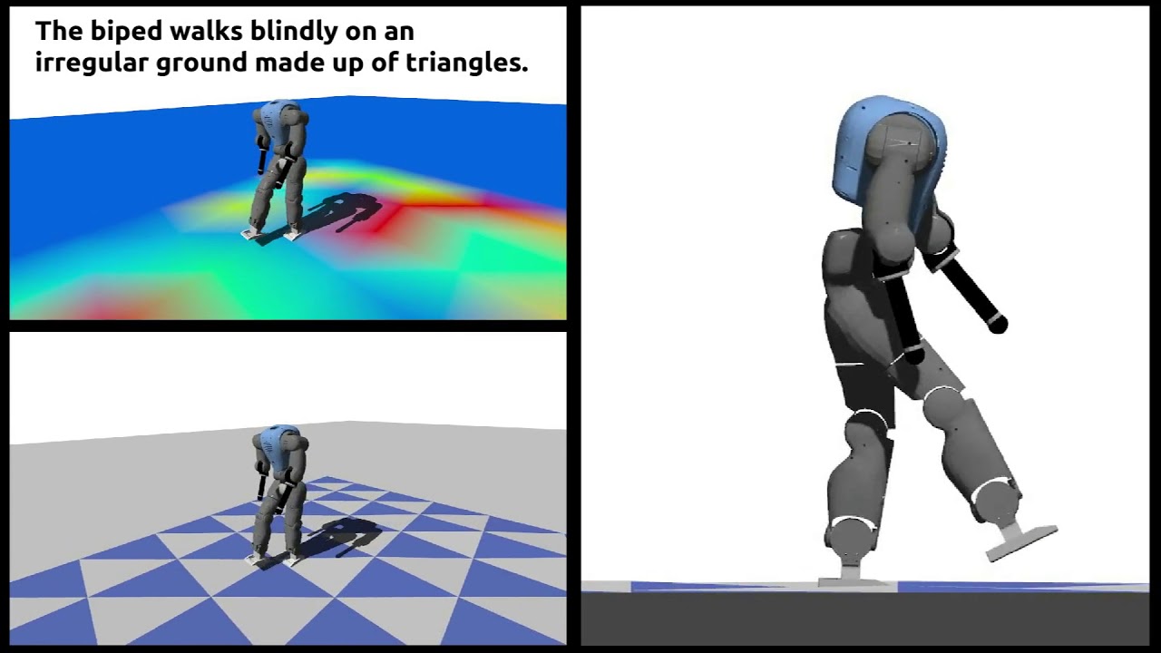 Bio Inspired Controller Achieving Forward Speed Modulation With A 3d