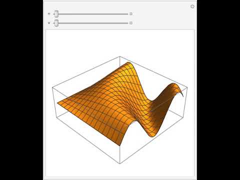Mathematica Examples Plot 3d Youtube