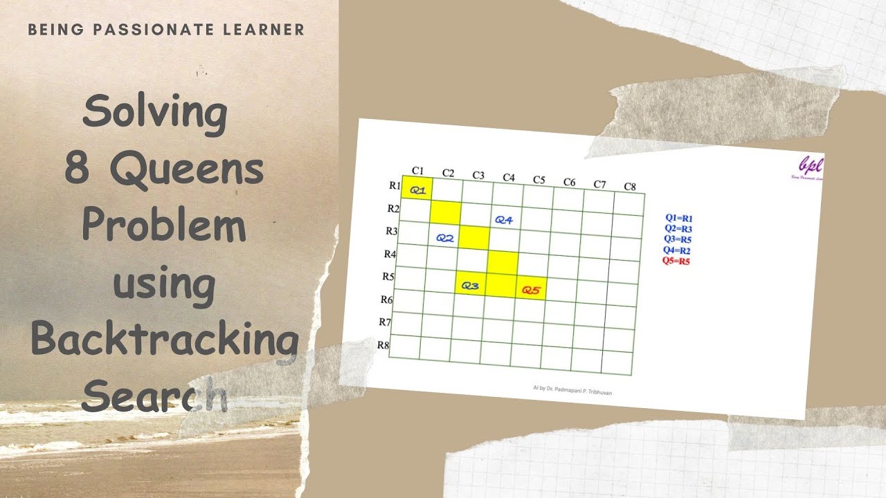 Solving The 8 Queens Problem Using Backtracking Search Animated Youtube