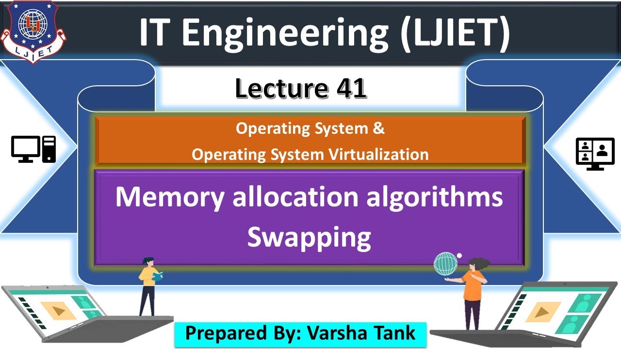 Lec 41 Memory Allocation Algorithms Os And Osv It Ict Youtube