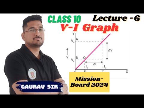 V I Graph Current Electricity Class 10 Cbse Icse Youtube