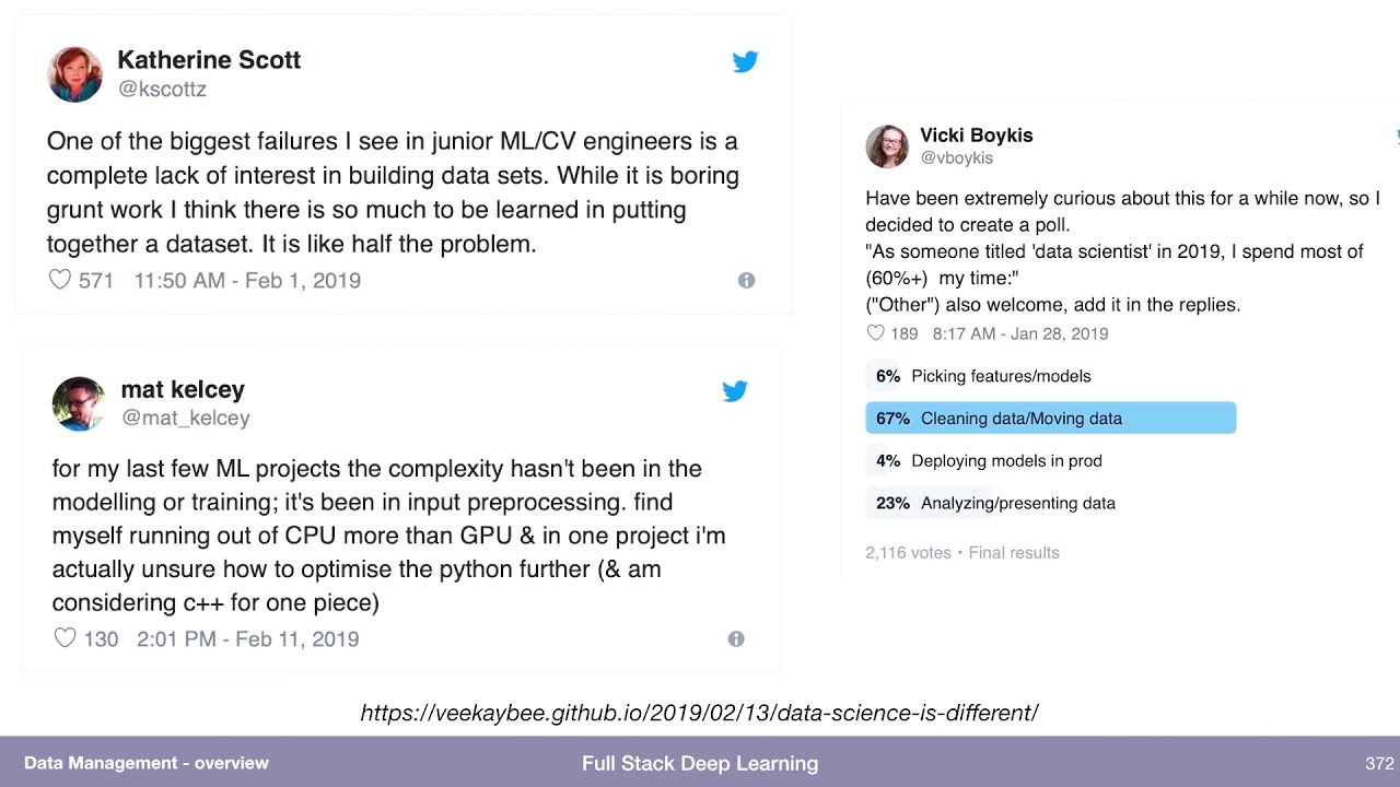 Overview 1 Data Management Full Stack Deep Learning Youtube