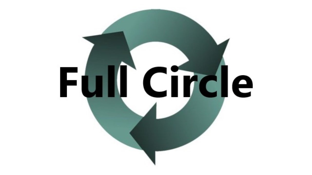 Full Circle Luckyloading