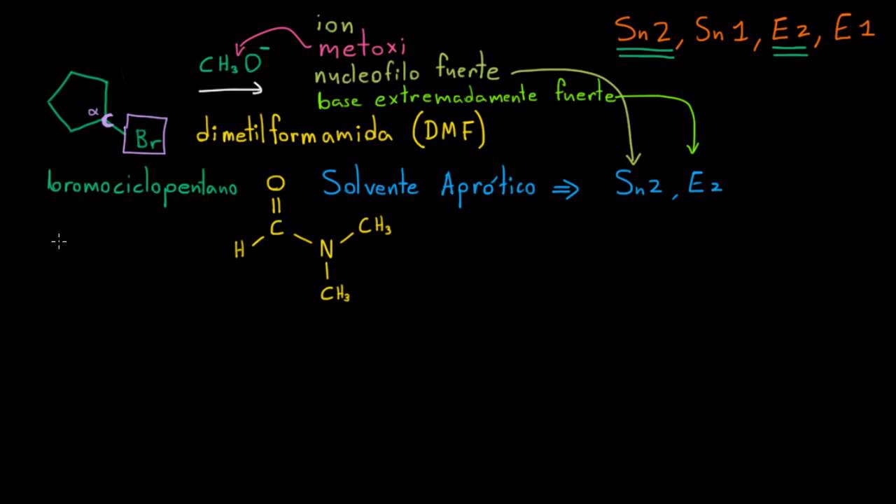 Comparación De Reacciones E2 E1 Sn2 Y Sn1 Youtube