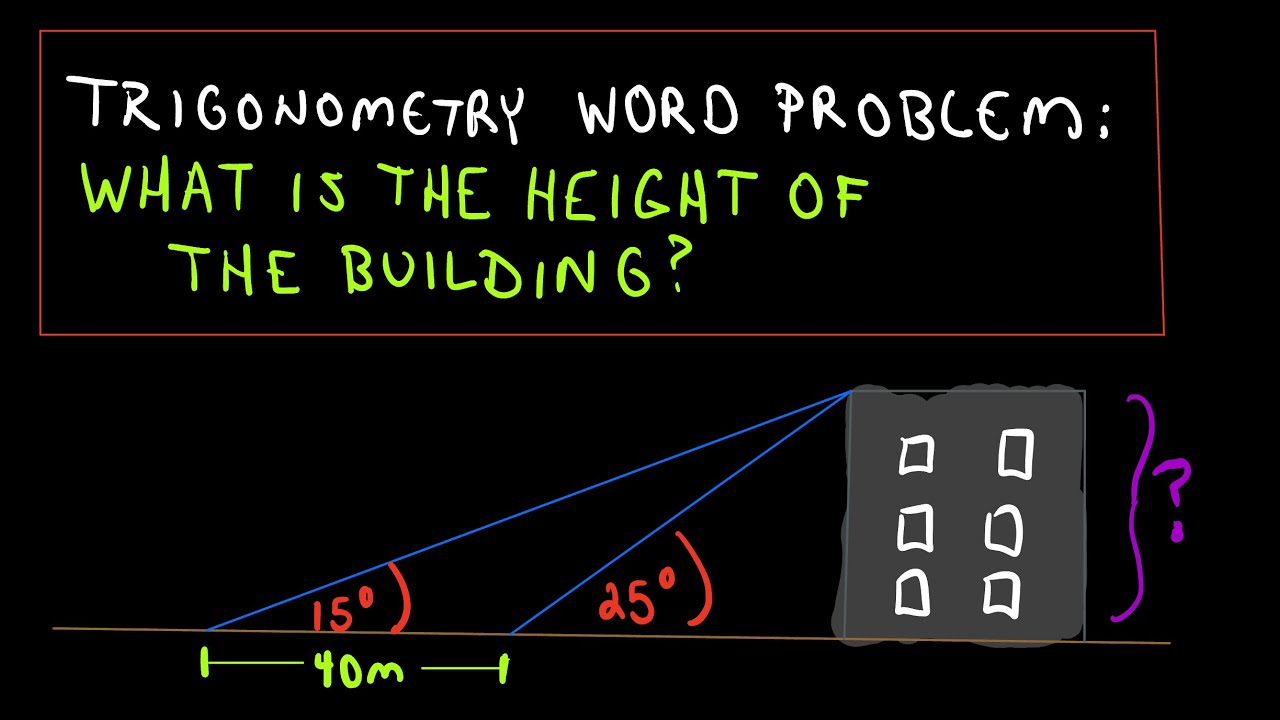 Trigonometric Problems Video Lessons Examples And Solutions