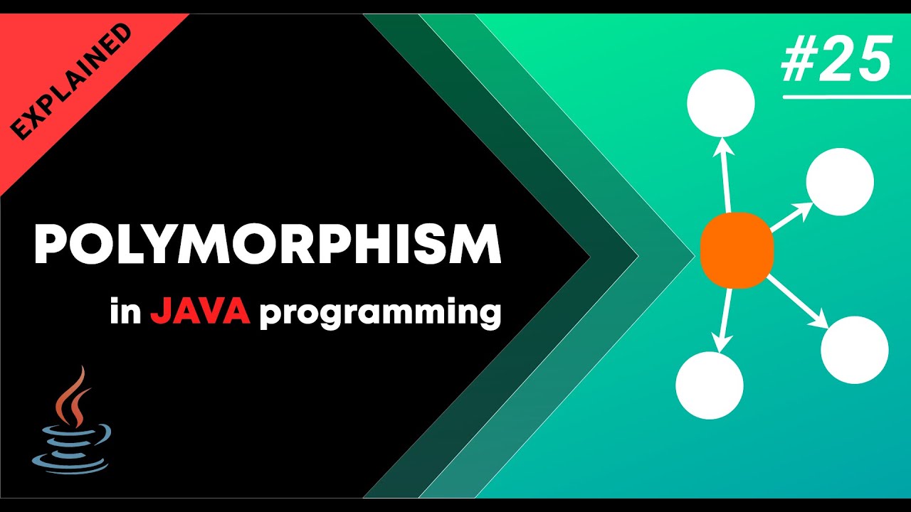Polymorphism In Java With Example Static And Dynamic Polymorphism In