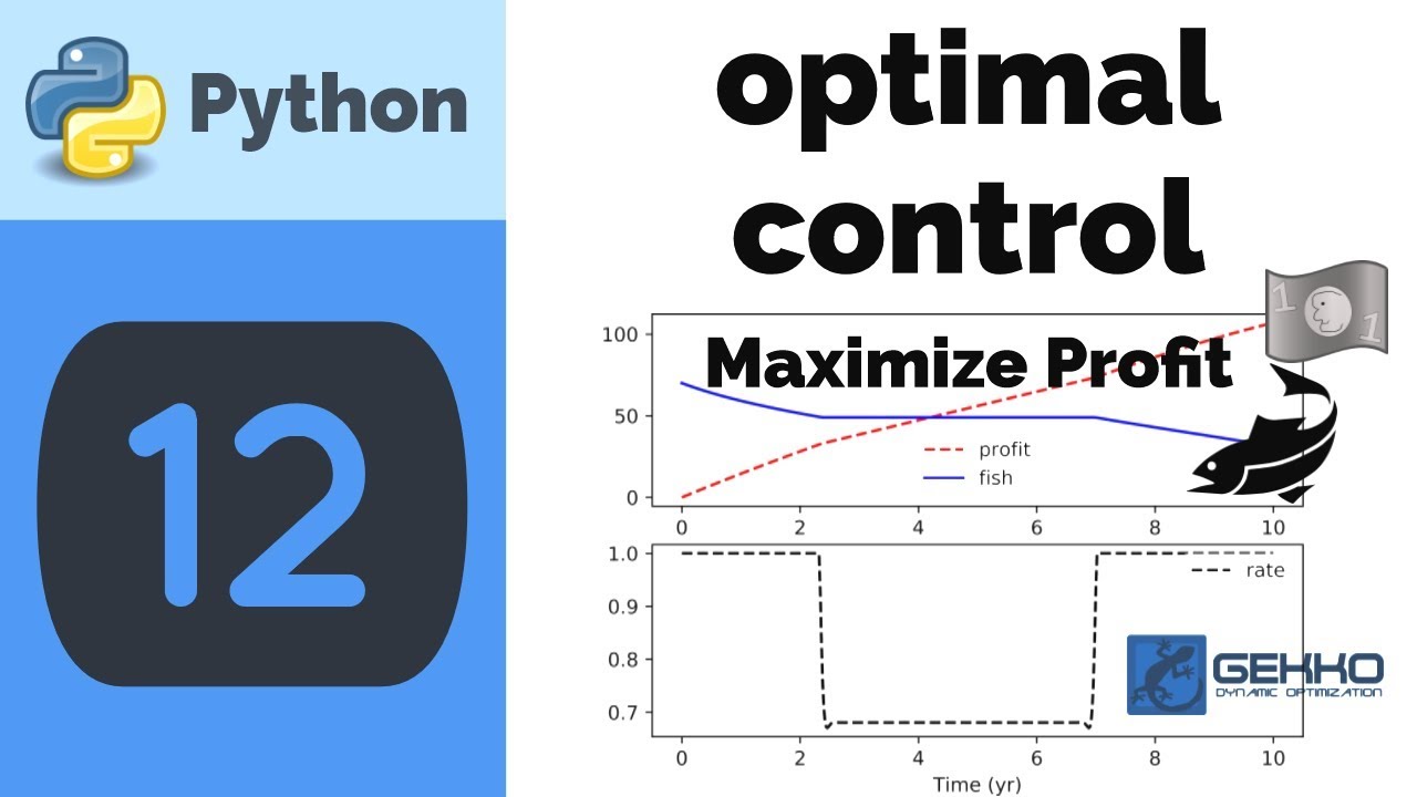 Economic Model Predictive Control Youtube