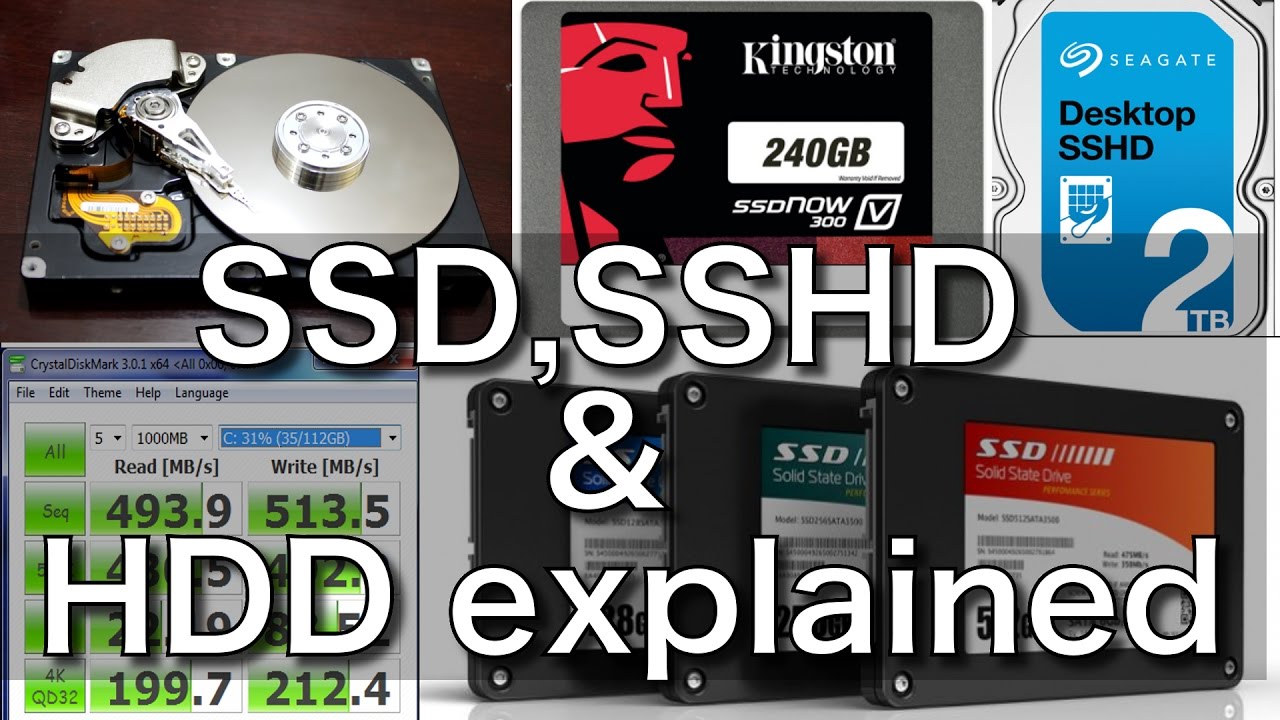 Ssd Booster Net 16 9 Download The New For Windows Dsadashboard