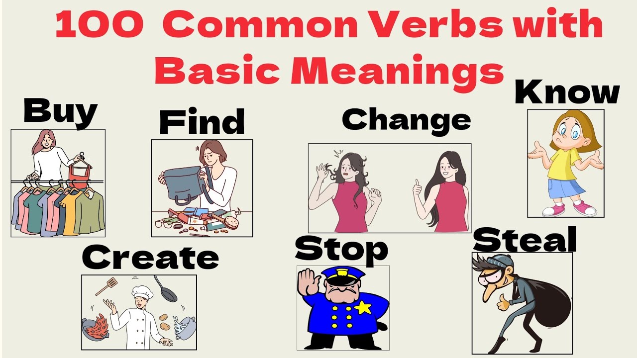Lesson 75 Most Common 100 Verbs With Basic Meanings A Level Examples