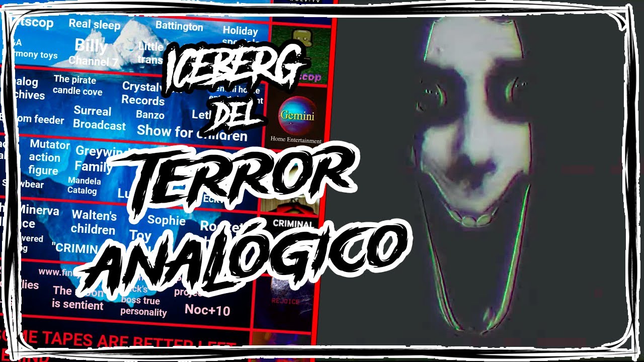 Iceberg Del Terror Analógico Marckai Youtube