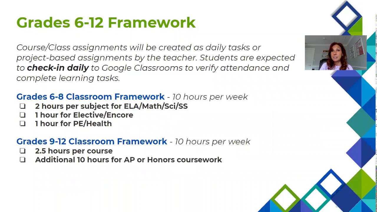 Curriculum Virtual Learning Plan Phase 3 Parent Presentation Youtube