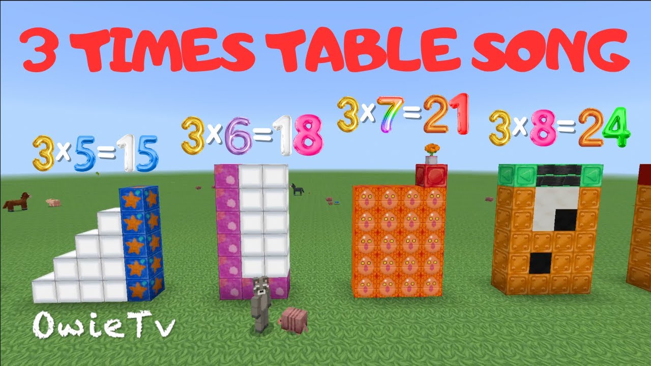 Three Times Table Numberblocks Song Lyrics Music Videos Concerts