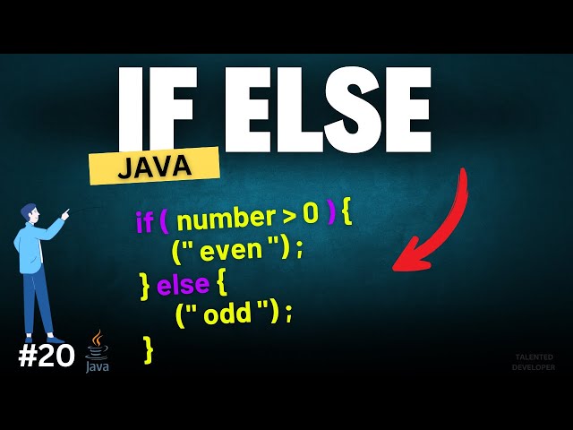 Java For Complete Beginners If Else Java Java