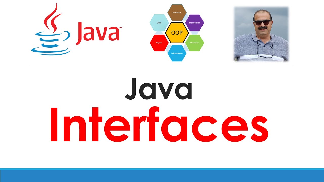 Java Interfaces Complete Example Youtube