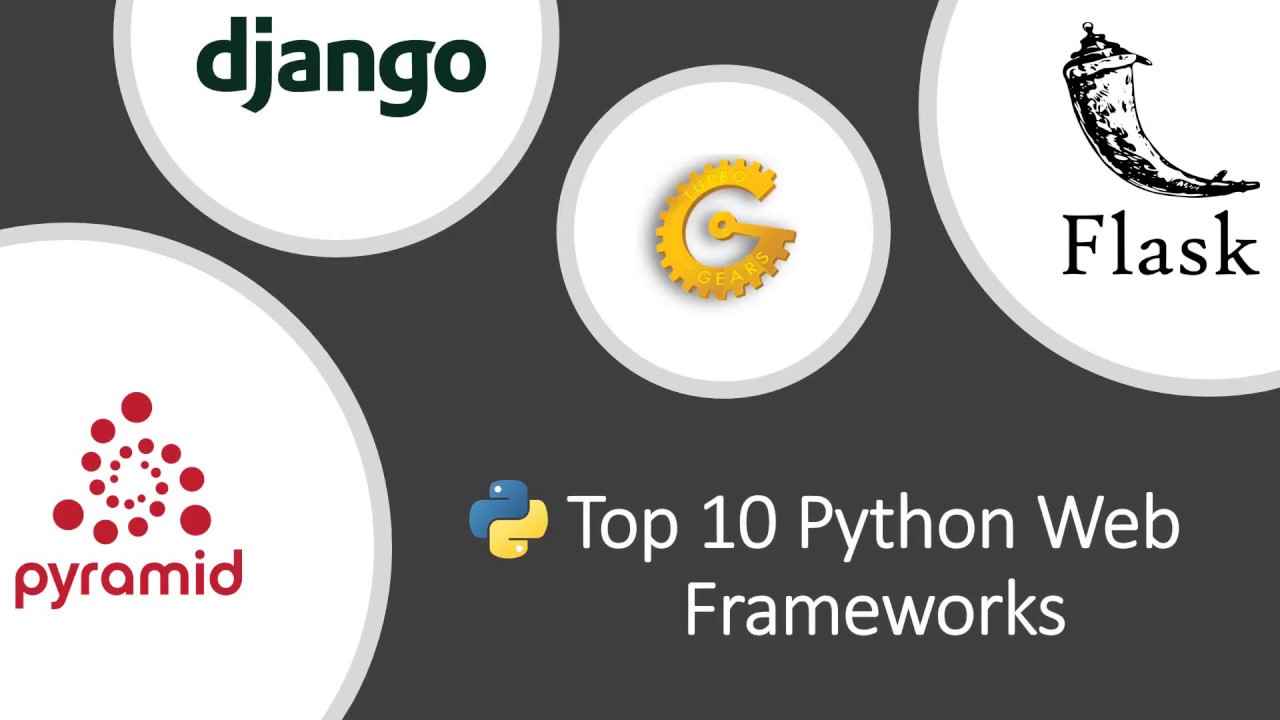 Top 10 Python Web Frameworks Quadexcel