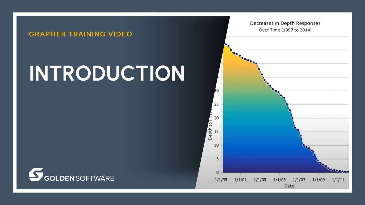 Grapher Introduction To The 2d 3d Graphing Software Youtube