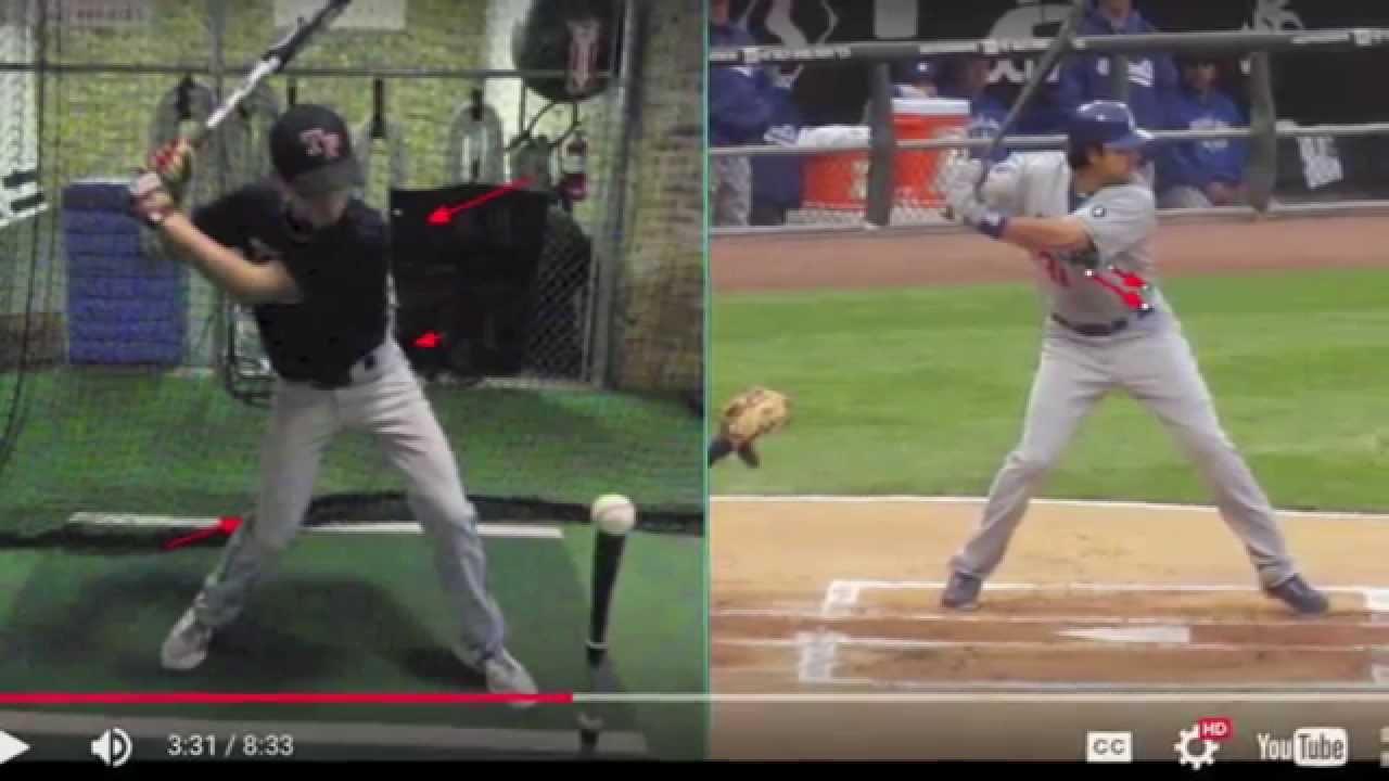 Baseball Video Analysis Elite Baseball Training Youtube