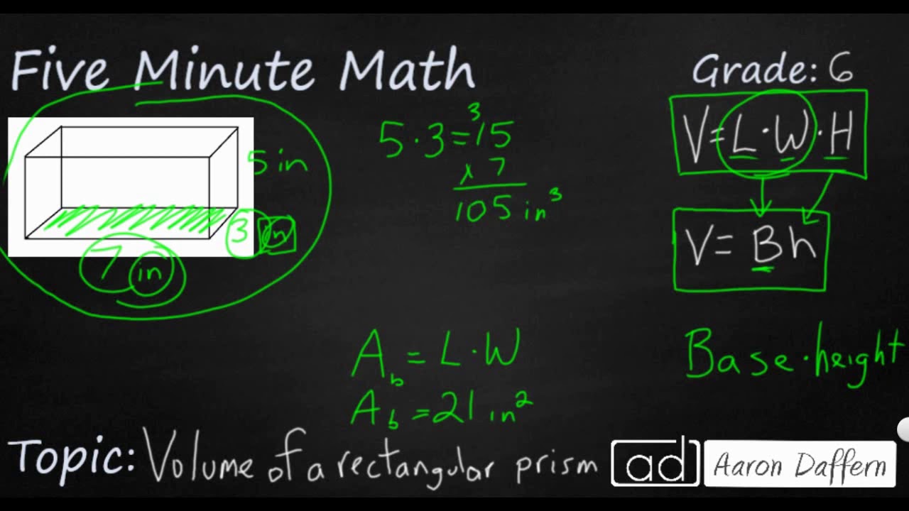 6th Grade Math Area And Volume