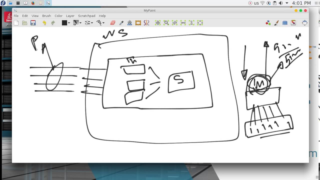 4 Java Ee Servlets Servlet Youtube