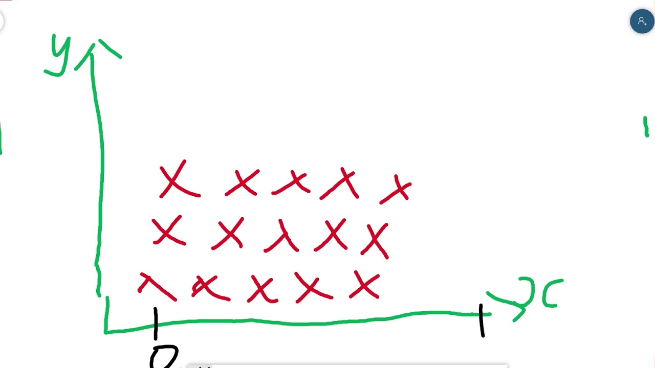 Gw Basic Nested Loop Programs Broposter
