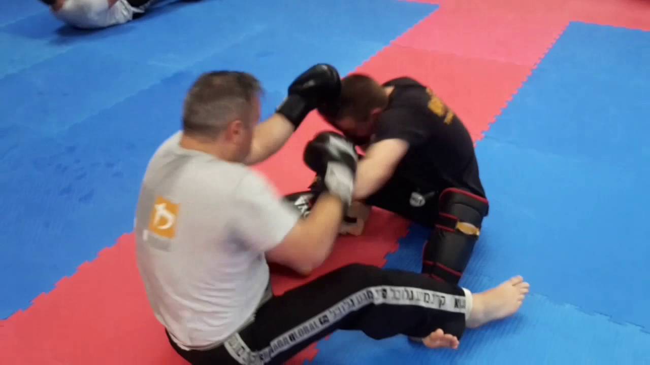 Combat Training Youtube