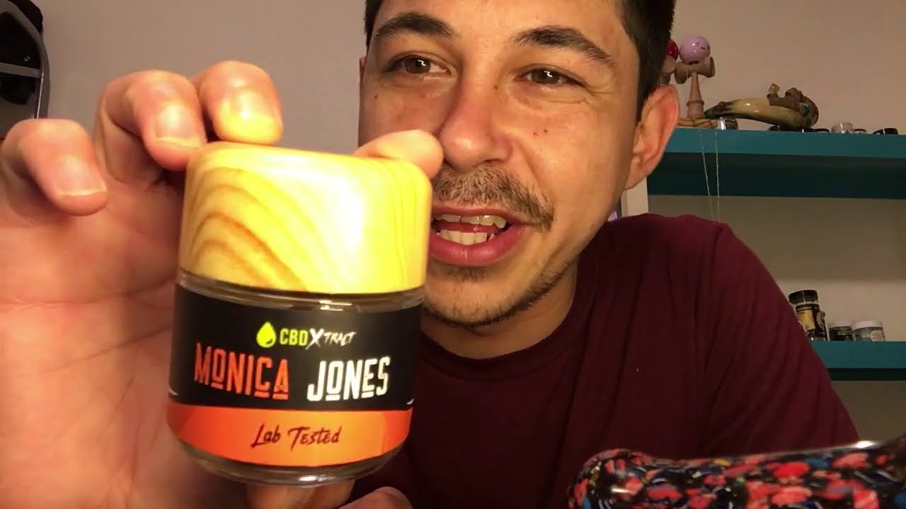 Cbd Review Youtube