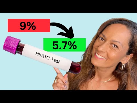 5 One Minute Habits That Will Lower Your A1c Health With Wellness Inbox
